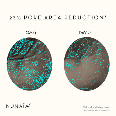Award-winning Sustainable & Natural Skincare Rituals by Nunaïa