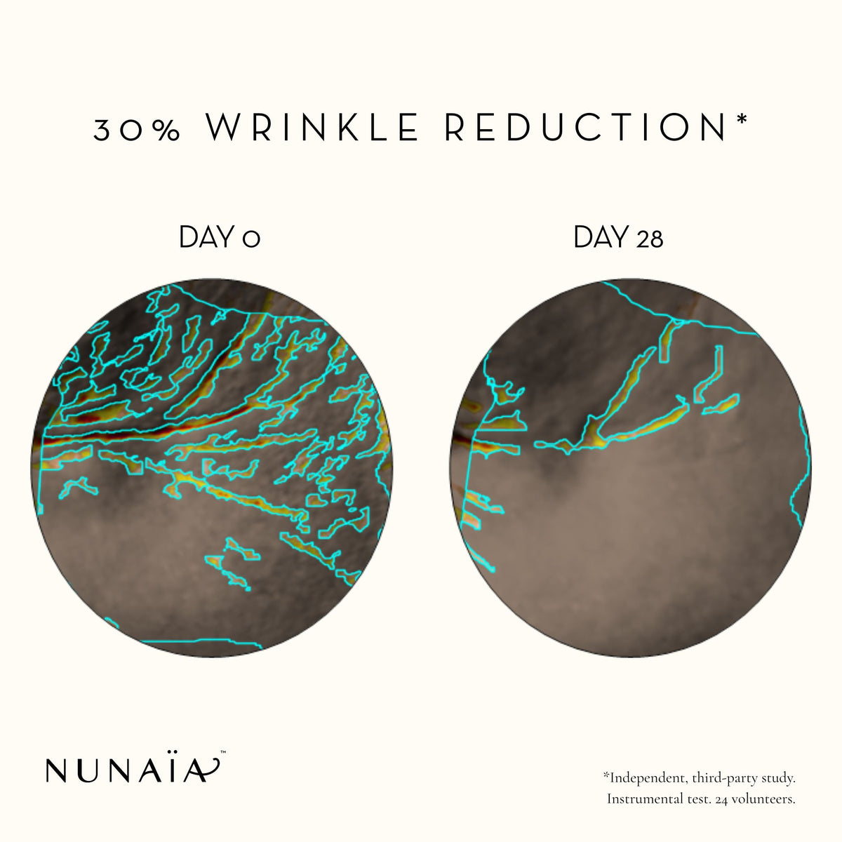 Award-winning Sustainable & Natural Skincare Rituals by Nunaïa