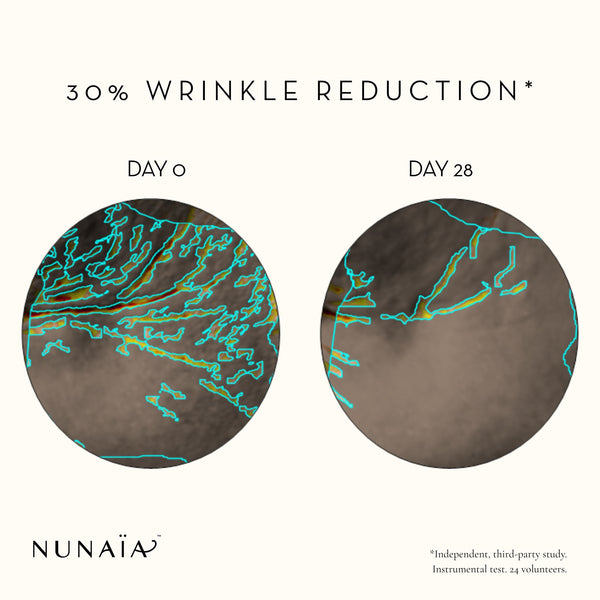 Award-winning Sustainable & Natural Skincare Rituals by Nunaïa